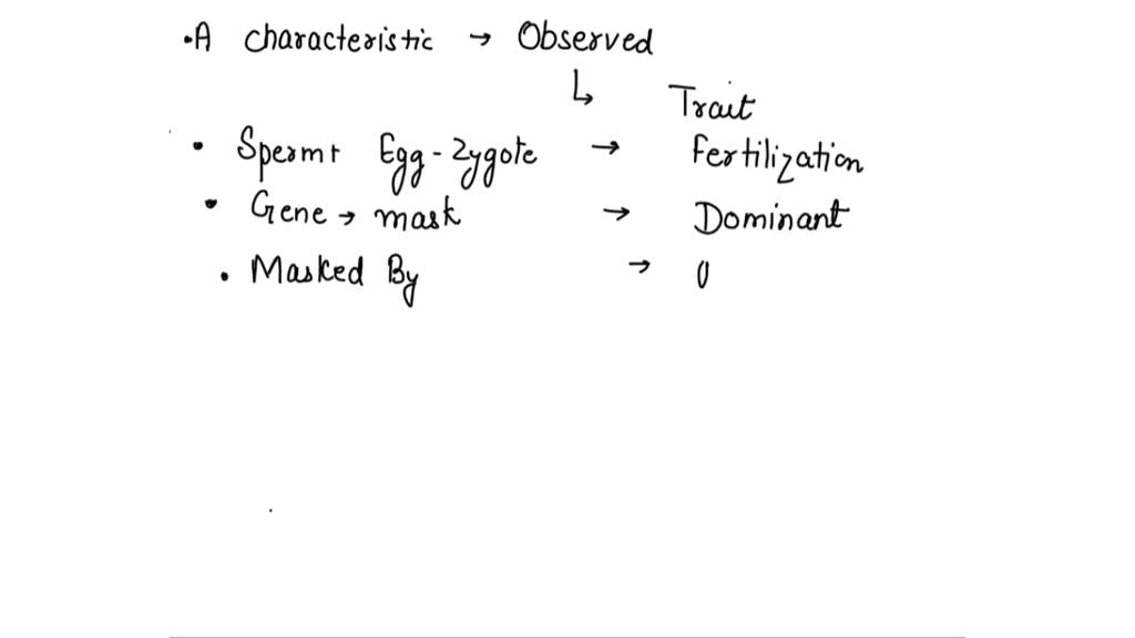 SOLVED: MATCH ThE WORd FRoM ThE WORD BANK WITH ITS DEFINITION: GENETICS ...