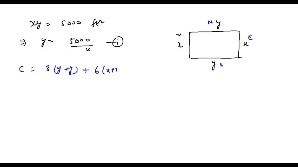 SOLVED: A fence must be built to enclose a rectangular area of 5000 ft2. Fencing material cost 3 ...