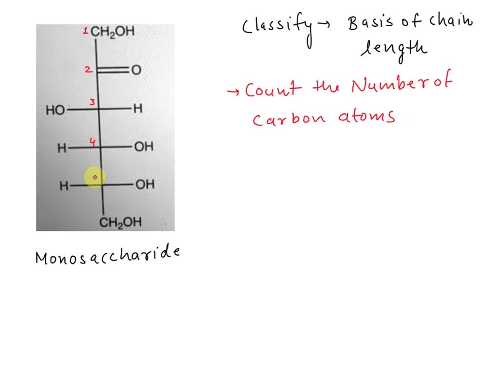 Choose the best classification based on the chain length for the monosaccharide shown: CH3OH A ...