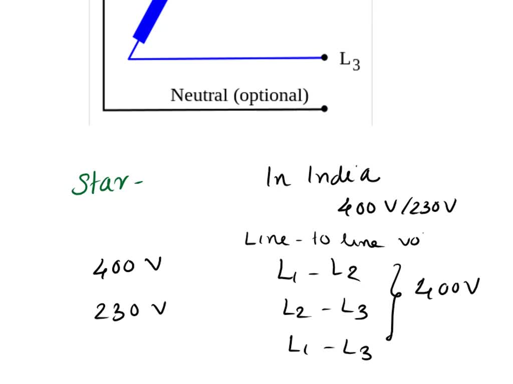 SOLVED: what is the difference between line to line voltage, line to ...