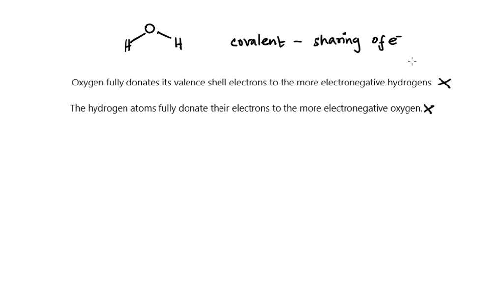 SOLVED: The reason why the bonds between oxygen and the 2 hydrogen ...