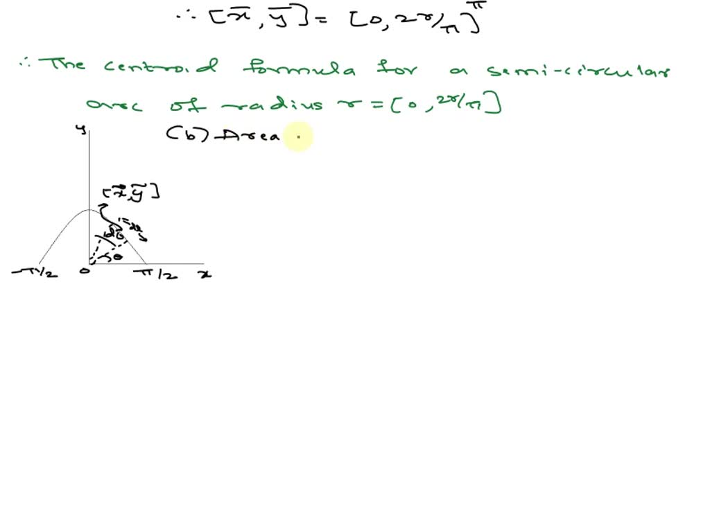 SOLVED: Task - 01/04: Find the area and location of the centroid of the ...