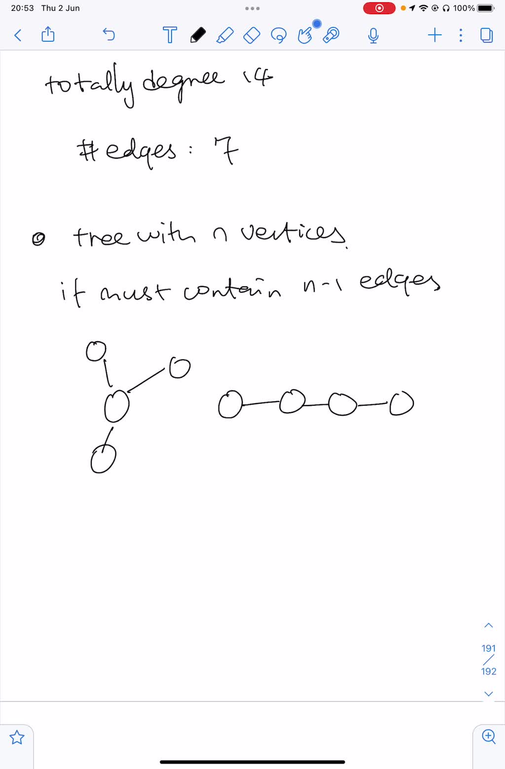 Solved Use The Theorems On Graphs And Trees To Help You With This Question Either Draw A Tree