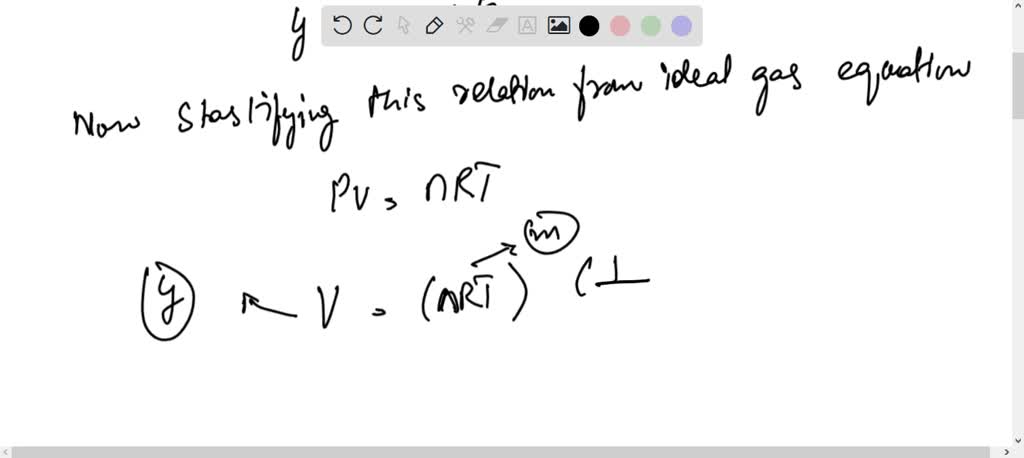 SOLVED: Shown below is a graph of the volume of a gas plotted against ...