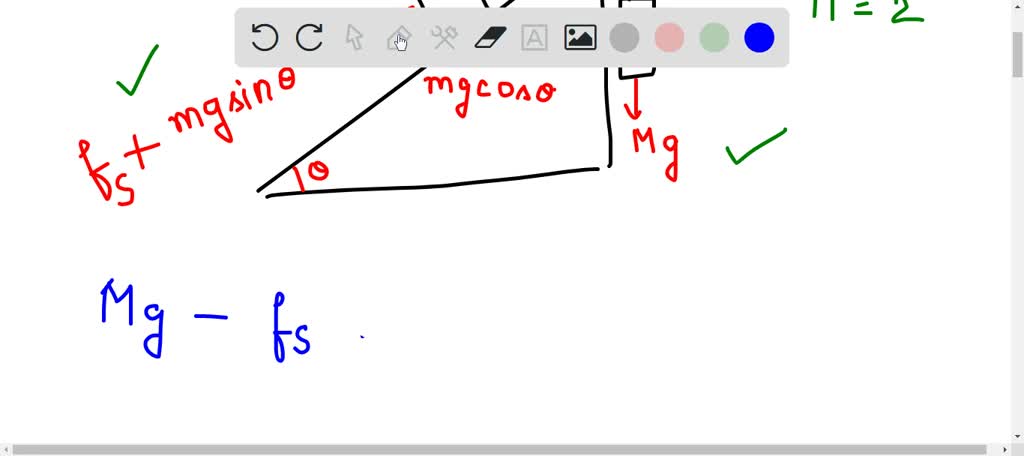 SOLVED: The surface of the slope The figure shows a block of mass m ...