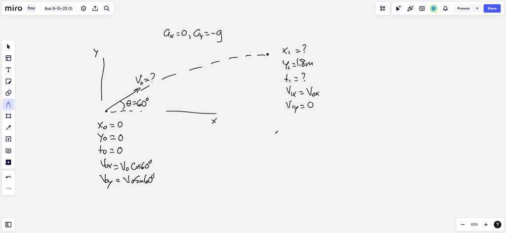 SOLVED: The archerfish spits at land-based insects to cause them to fall into the water, where ...