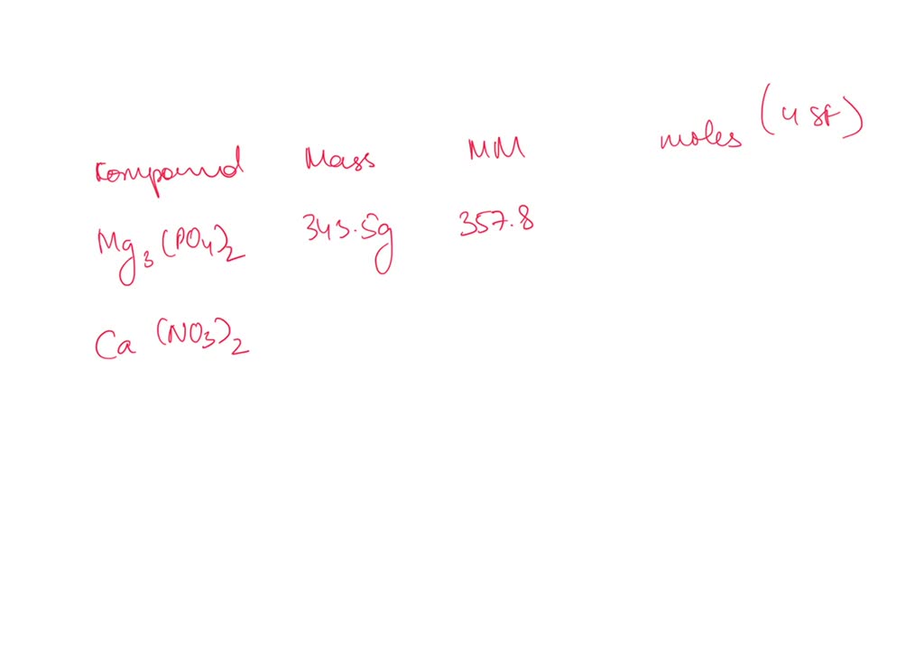 SOLVED: Determine the number of moles for each compound. (Enter your ... SOLVED: Determine the number of moles for each compound. (Enter your ...