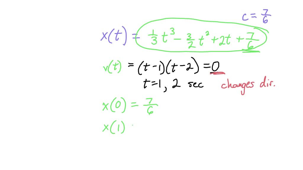 SOLVED: Problem 2.34 - Enhanced - with Expanded Hints Part A A particle moving along the x-axis ...