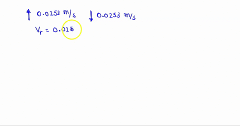 you have negotiated with the omicronians for a base on the planet ...