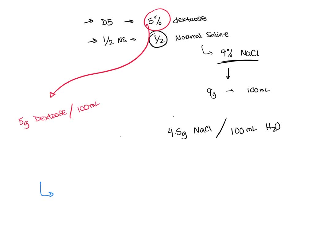 SOLVED: How many grams each of dextrose and sodium chloride are used to prepare a 500 mL bag of ...