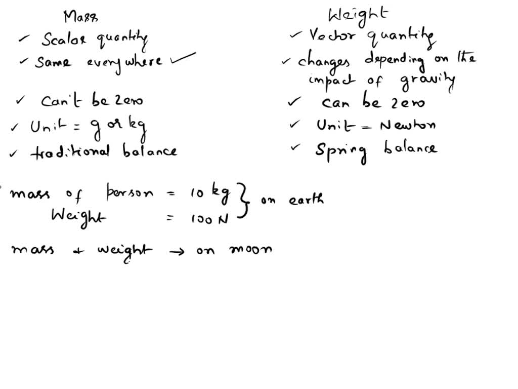 SOLVED: Differentiate between mass and weight. A person with mass 10kg ...
