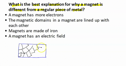 SOLVED: 1. Jelaskan menurut pemahamanmu, apakah sebenarnya magnet itu ...