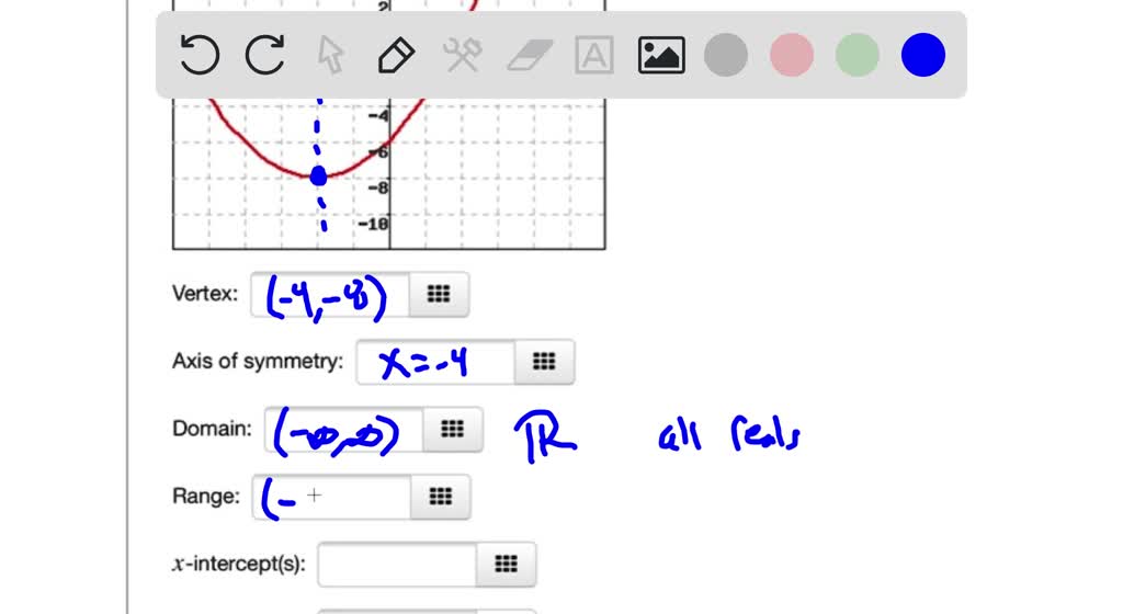 Learning Task #1: Complete the table below using the given graph. Name: Section: Learning Task ...