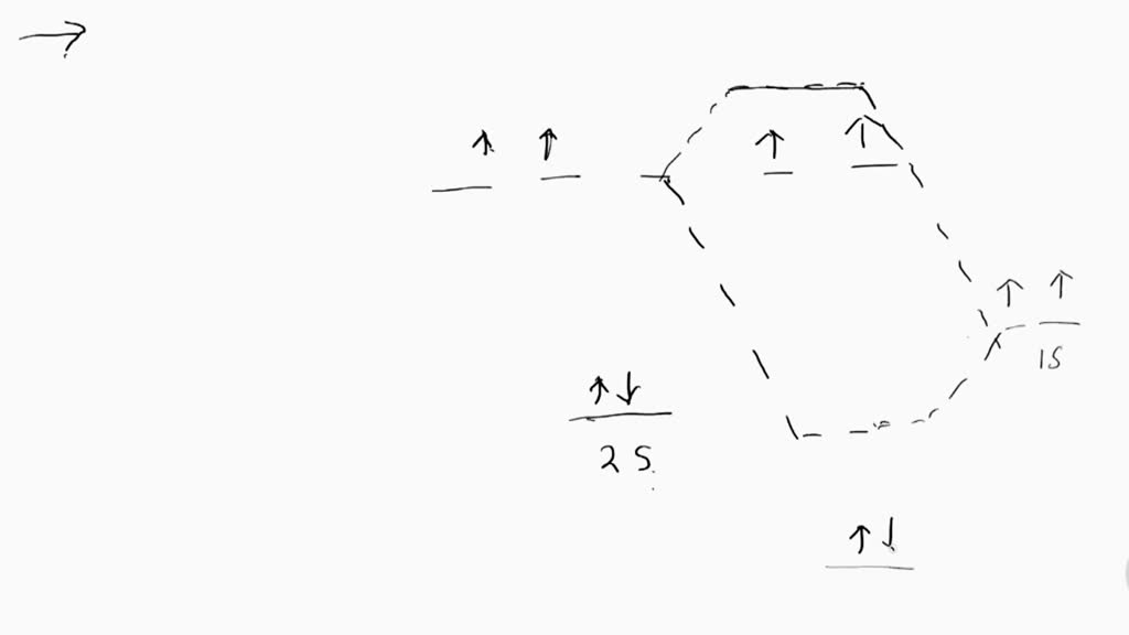 SOLVED: CH2 (methylene) plays an important role in many reactions. One ...