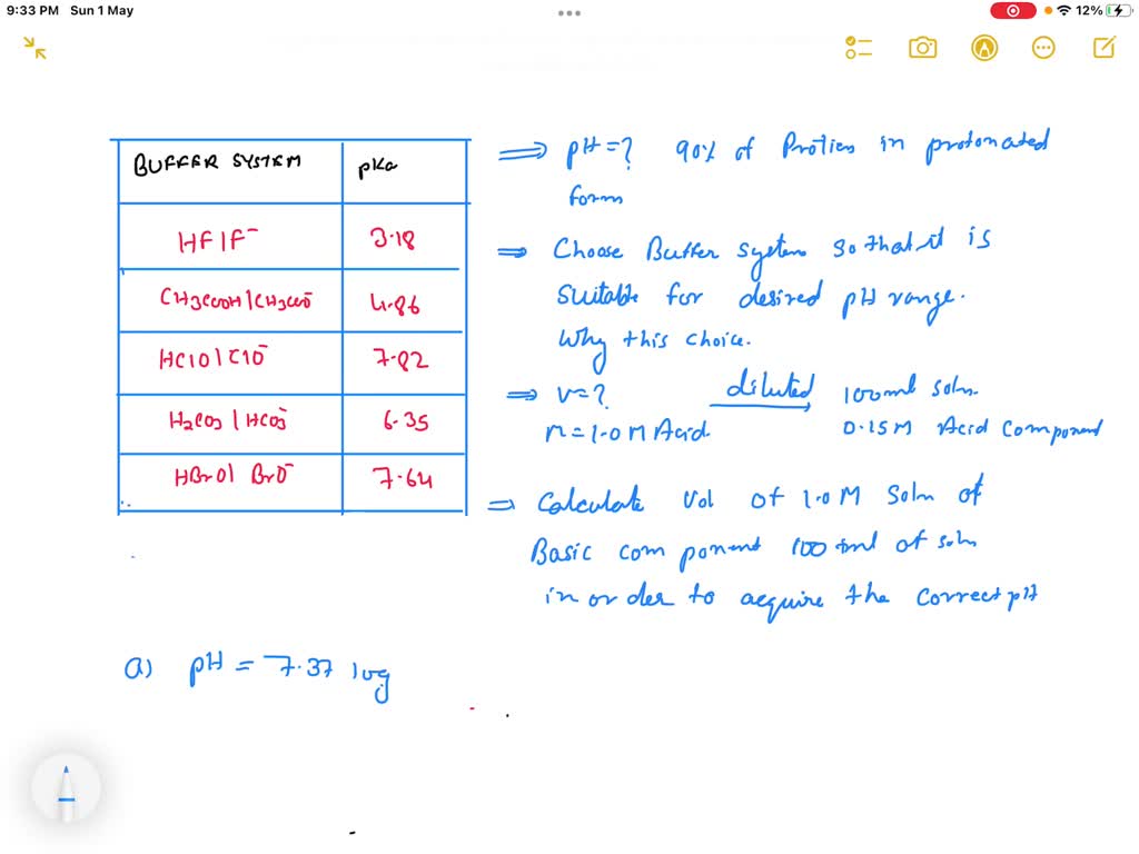 SOLVED: Using the pKa of the protein and the one of the buffer systems in Data Table 4, design a ...