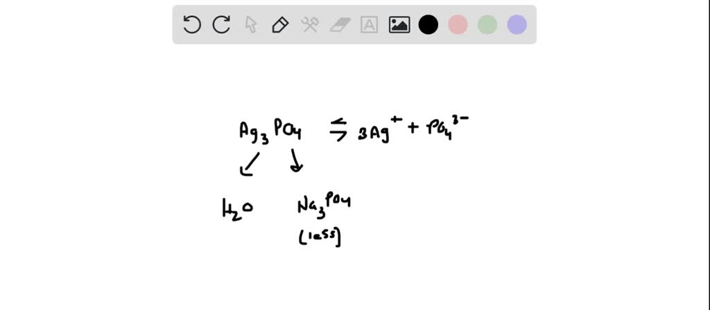 SOLVED: Silver phosphate is less soluble in aqueous Nag PO4 than in ...