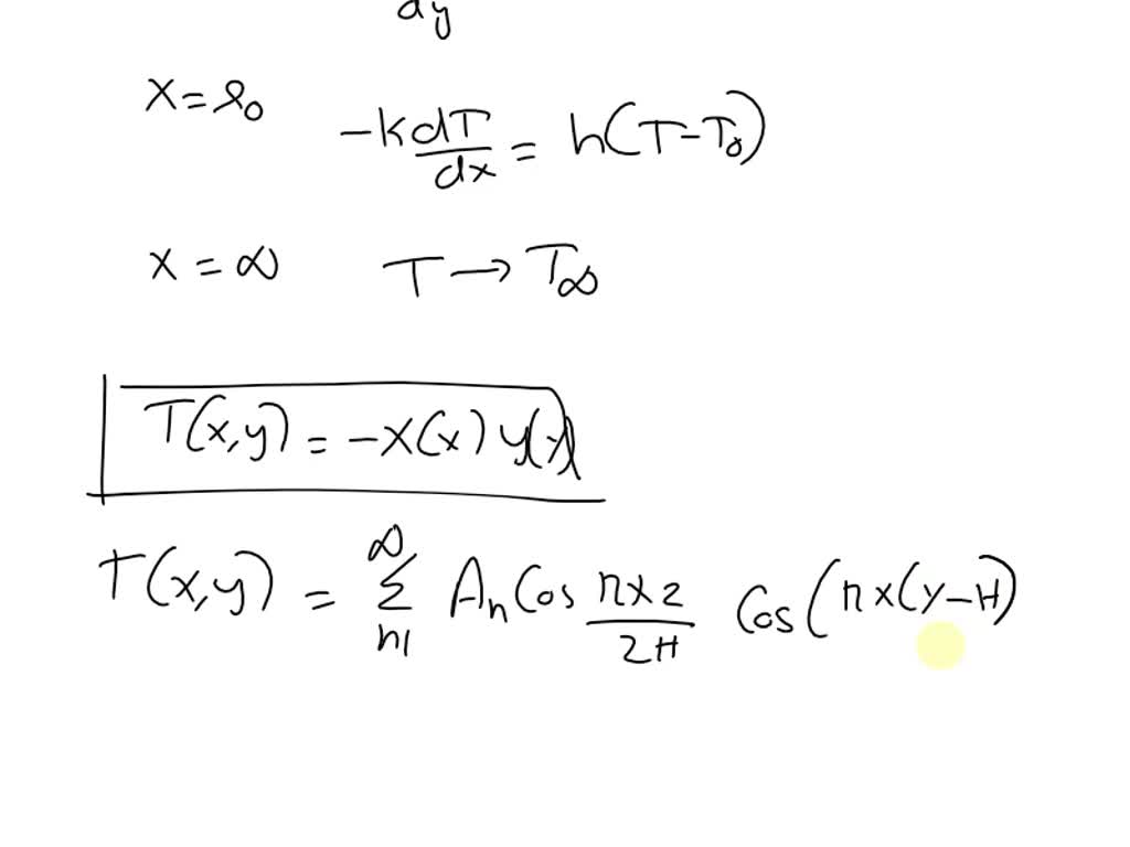 SOLVED: In the annular fin model, lateral temperature variation is ...