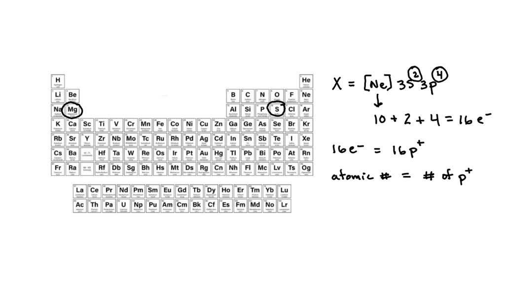 Solved If An Element Abbreviated X Has A Ground State Electron