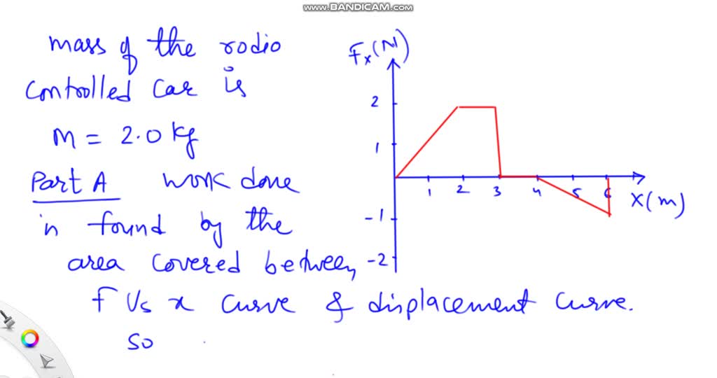 A force F is applied to a 2.0 kg radio-controlled model car parallel to ...