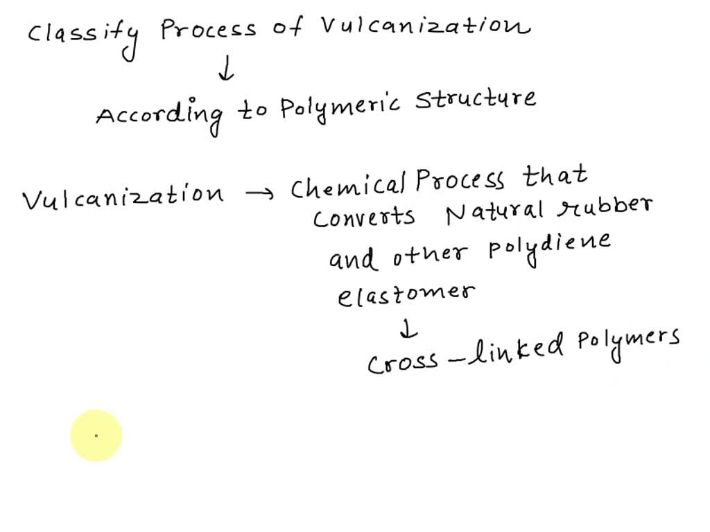 SOLVED: Vulcanization is the process of adding sulfur to improve the ...