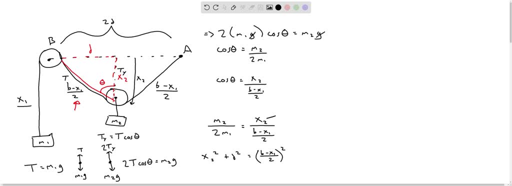 SOLVED: Consider the system of pulleys, masses, and string shown in figure 2-15. A light string ...