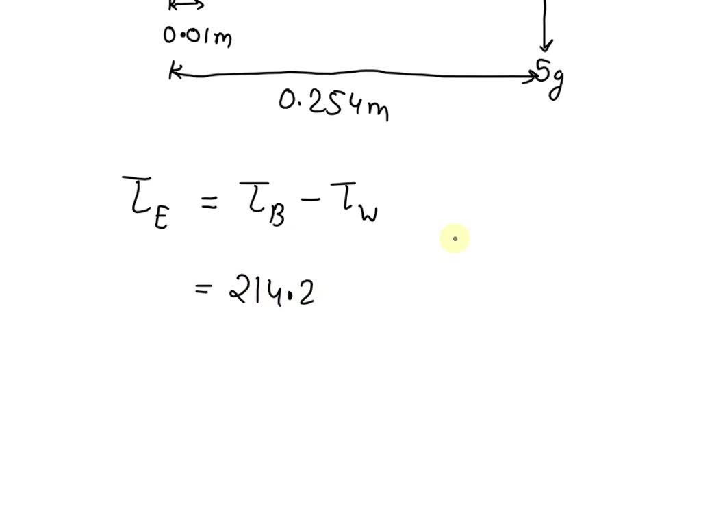 SOLVED: Consider the participant is holding 5 kg weight in their hand at 90 degrees of elbow ...