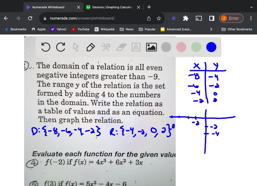 SOLVED: The domain of a relation is all even negative integers greater than 9. The range y of ...