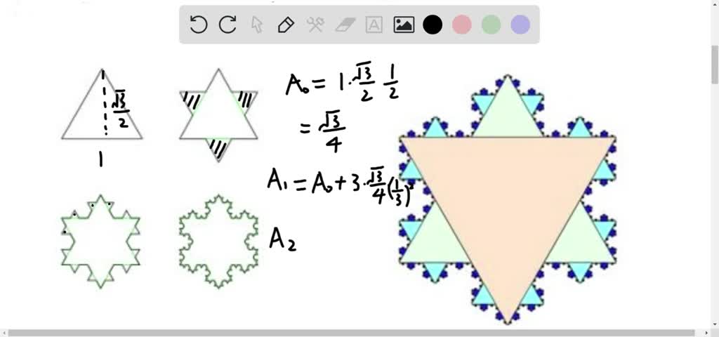 SOLVED: The Koch snowflake is one of the earliest fractal curves ...