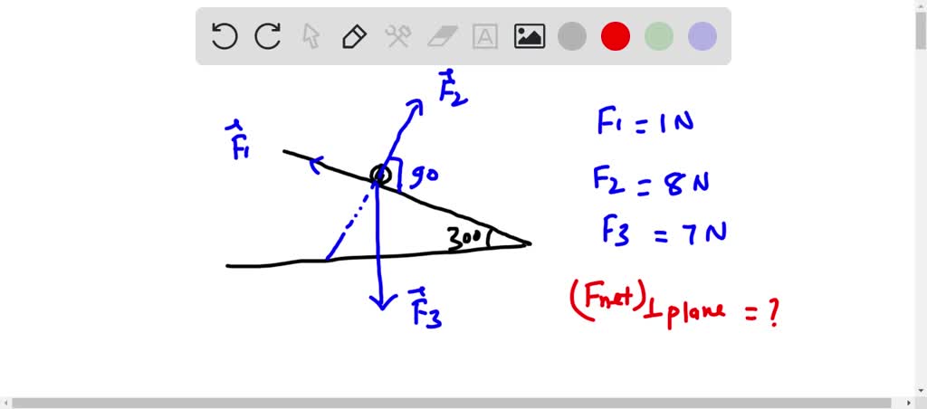 SOLVED: Three forces are exerted on an object placed on a tilted floor ...
