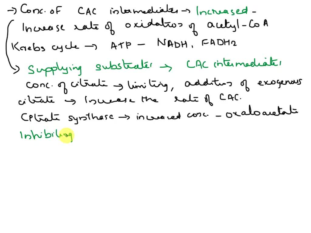SOLVED: C. Explain how the concentration of citric acid cycle ...