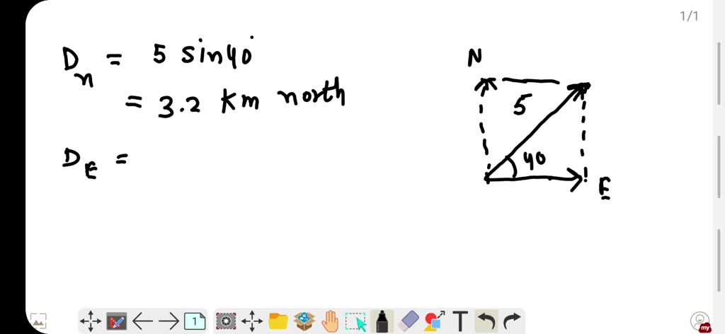 SOLVED: A trapper walks a 5.0-km straight-line distance from her cabin ...
