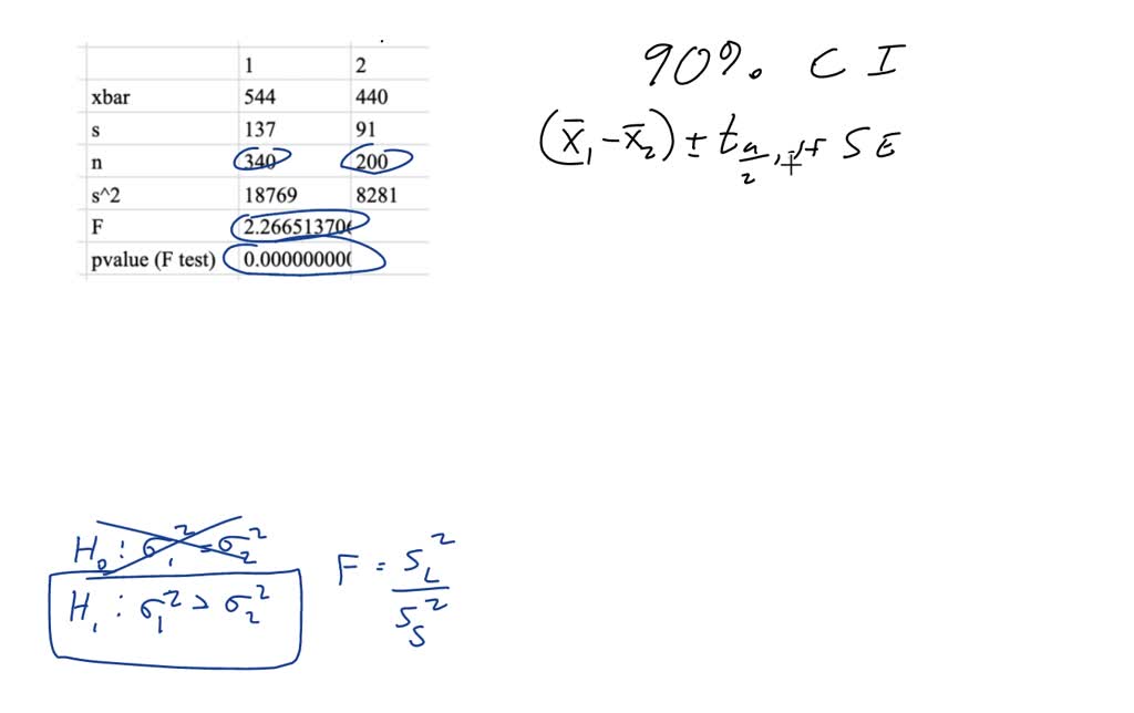 SOLVED: Use the t-distribution to find confidence interval for ...