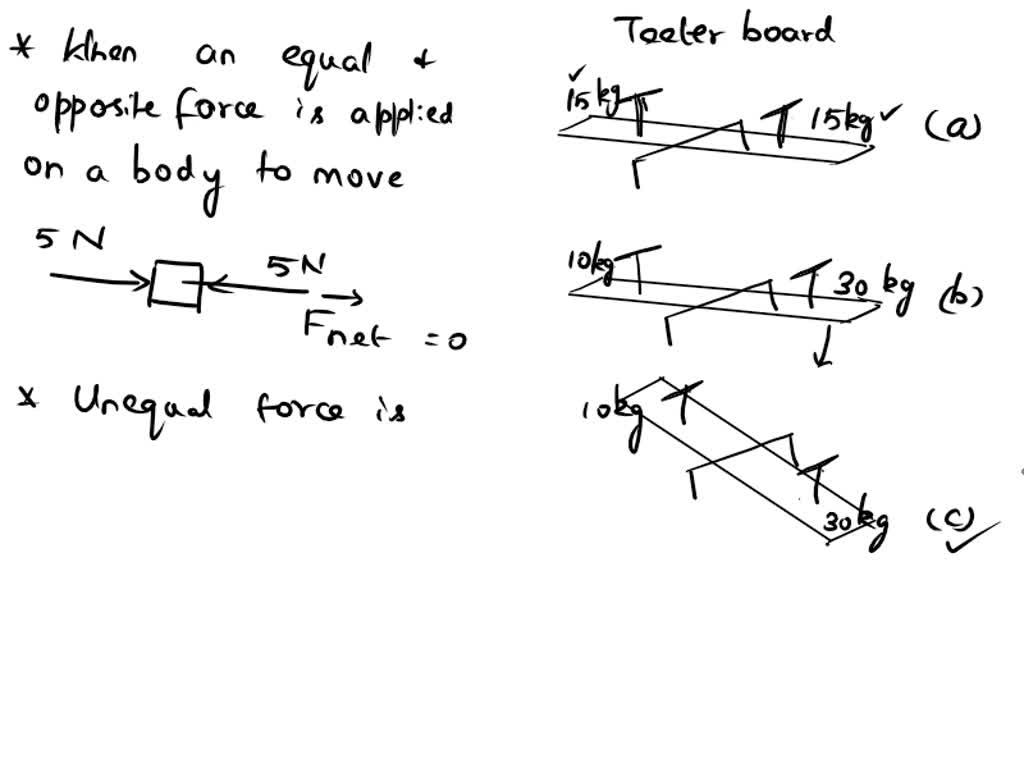 SOLVED: cite one real life scenario of balance and unbalanced force and ...