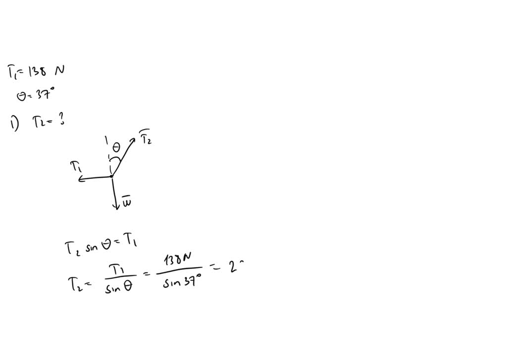 SOLVED: The cable at left exerts a 138 N force. The angle between ...