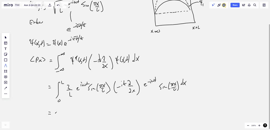 Solved B The Time Dependent Wave Function Of A Particle Confined To