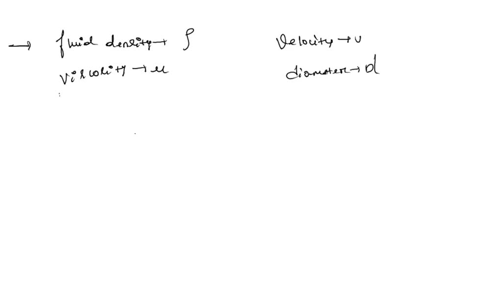 SOLVED: Fluid of density p and viscosity u flows at an average velocity v through a circular ...