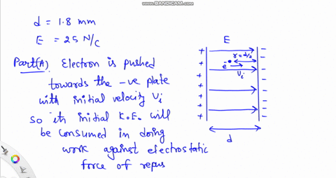 consider the parallel plate capacitor shown in the figure the plate ...