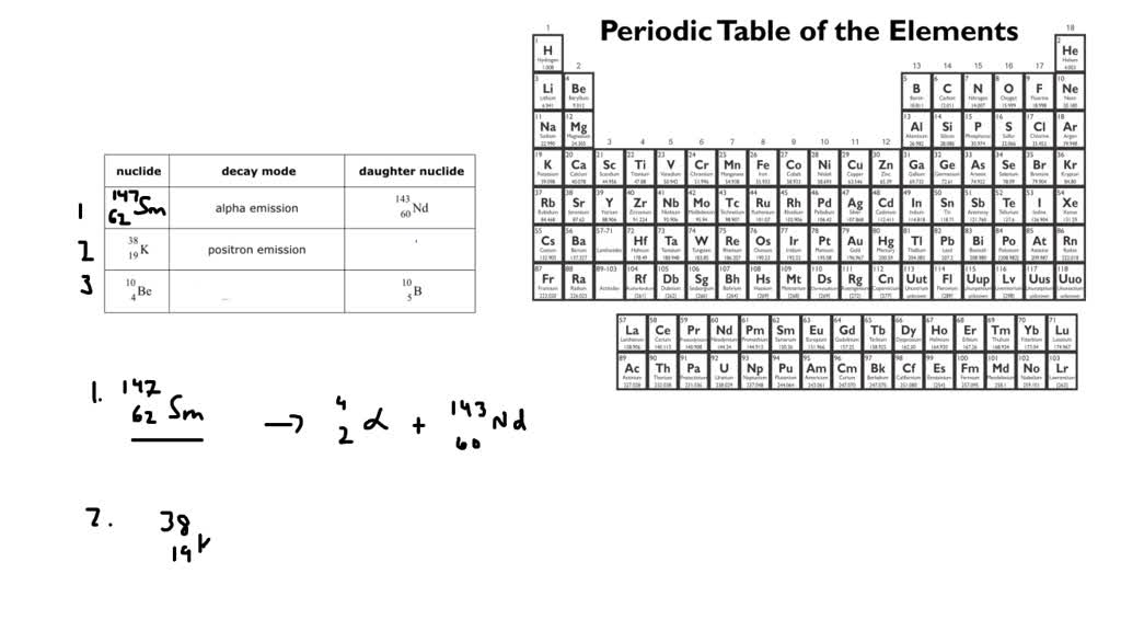 SOLVED: The table below lists information about the radioactive decay ...