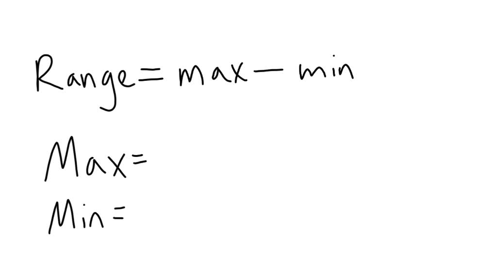 Solved The Test Scores Shown Below Are From A C Coding Test 58 37 96 74 61 43 29 77 69 88 What