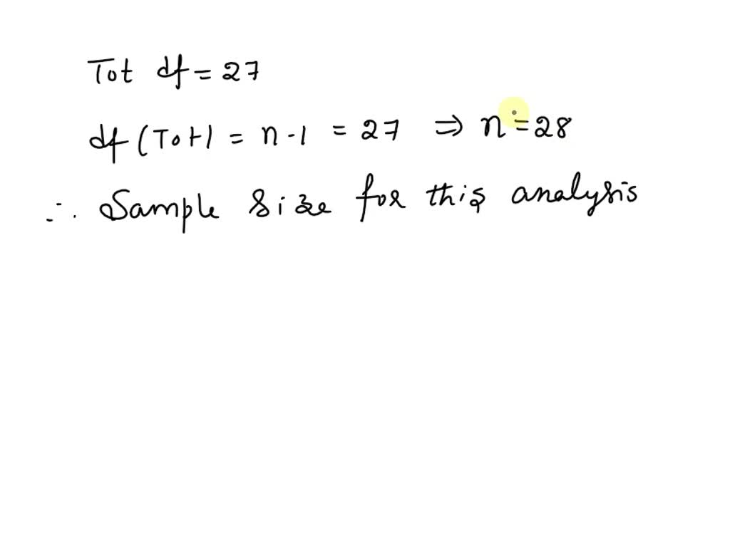 Solved Problem E The Analysis Of Variance Table For A Simple Linear Regression Analysis Is 