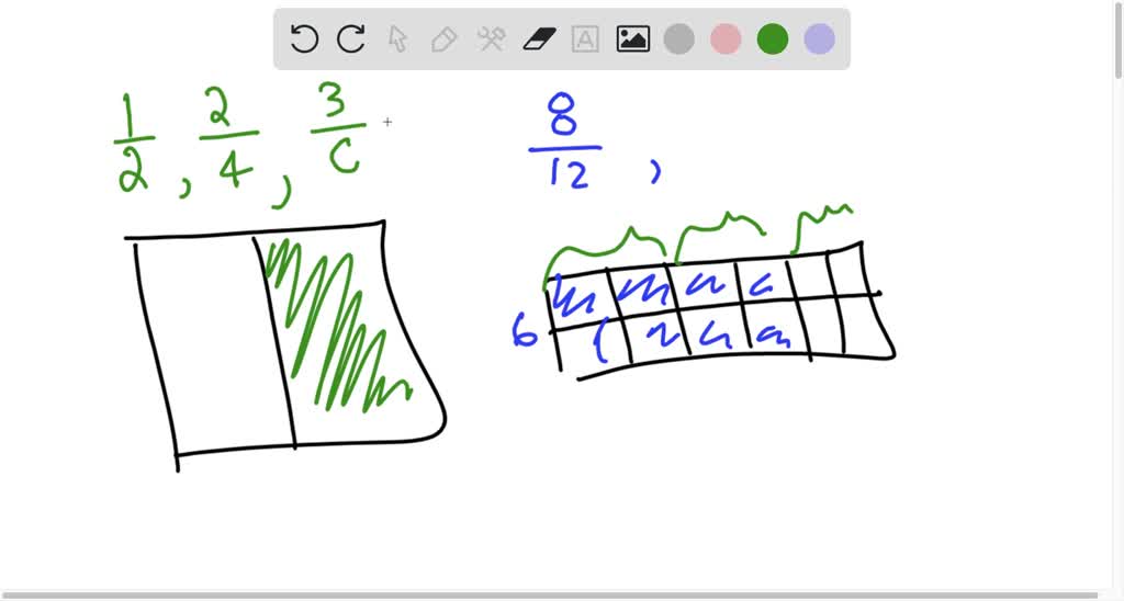 SOLVED: Write three equivalent fractions t0 represent the shaded part ...