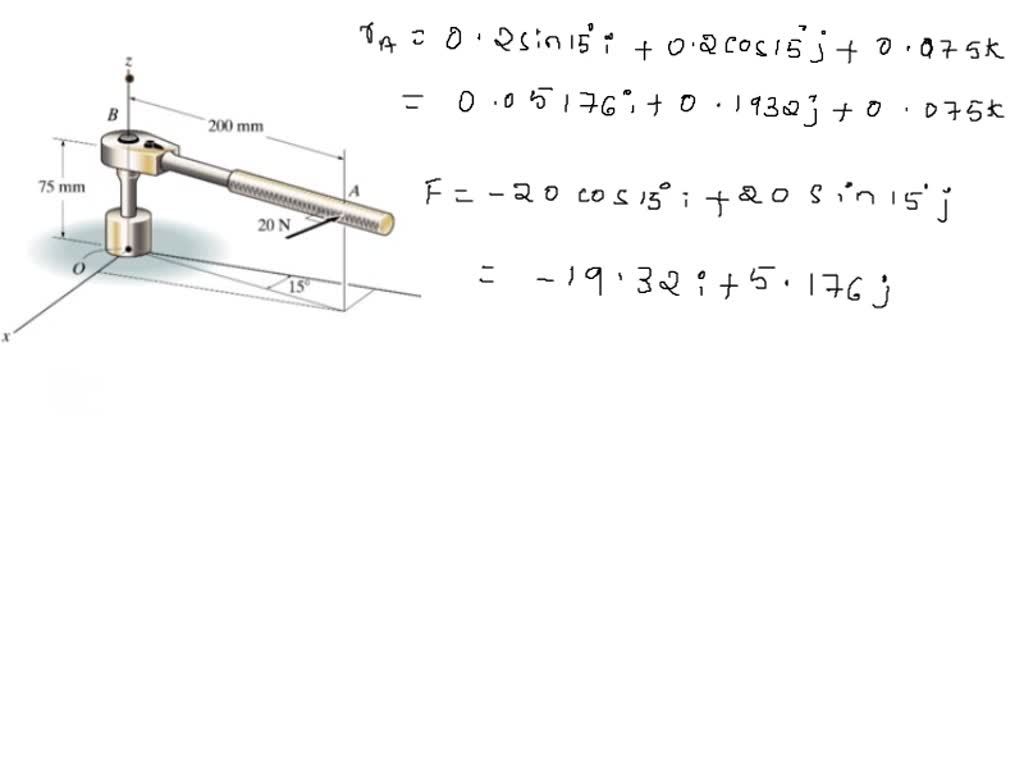 SOLVED: A 20 N horizontal force is applied perpendicular to the handle ...