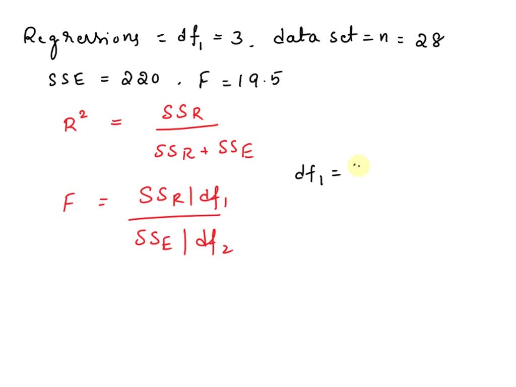 Solved 1 Point A Multiple Linear Regression Model With 3 Regressors Is Fit To A Data Set Of