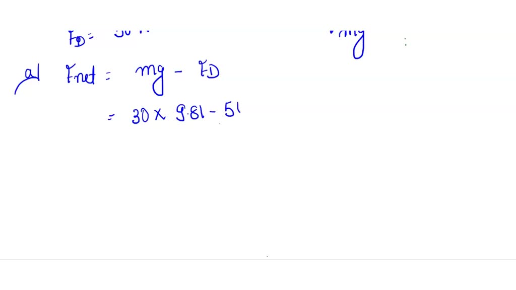An Object Of Mass 30 Kg Is Falling In Air And Experiences A Force Due
