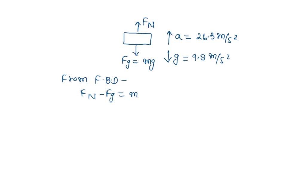 SOLVED: Why are the Earth's Spheres Important? Earth's Spheres Interact ...