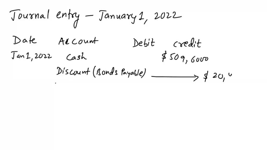 VIDEO solution: Prepare journal entries to record the note and the ...