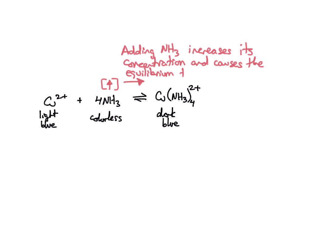 SOLVED: Consider the equilibrium: Cut?(0g) + 4NH3(0g) (light blue) (colourless) Cu(NH3)A *2109 ...