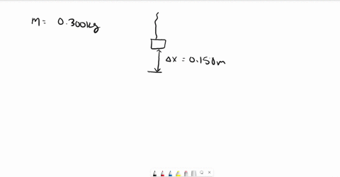 Q4. A spring extends by 0.150 m when a 0.300 kg mass...