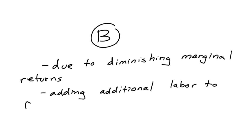 Solved 4 When A Firms Only Variable Input Is Labour What Does The Slope Of The Production