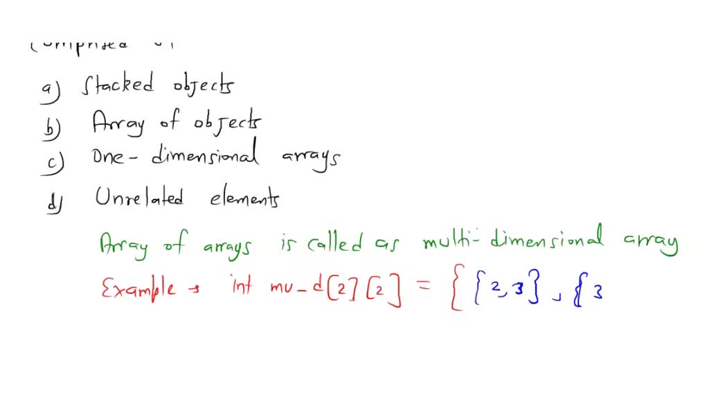 Solved The Layout That Allows Components To Be Placed In Rows And Columns With Each Component 